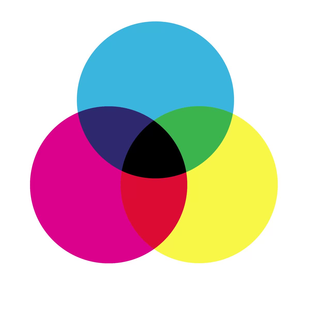 Colors CMYKRGB Trinity | Foundation